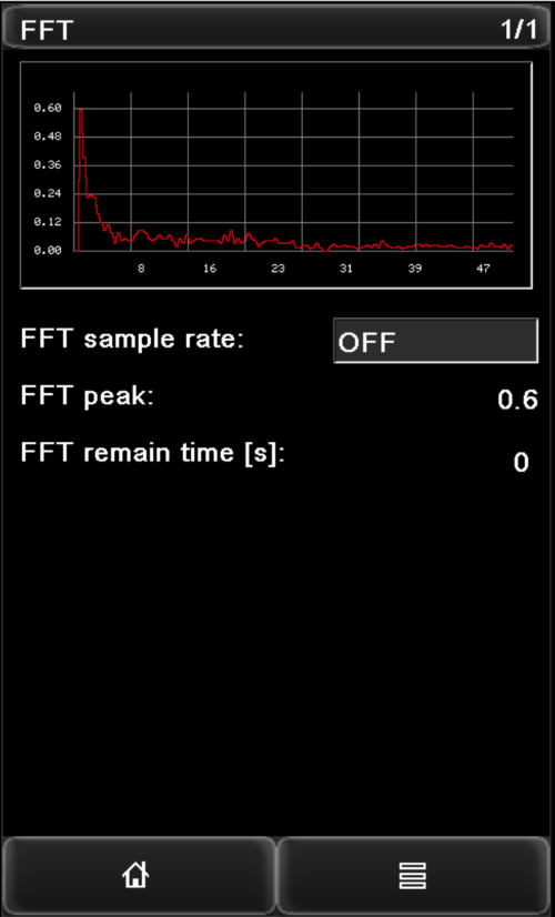 Fast Fourier Transform | 博腾电子产品（成都）有限公司